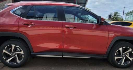 Inventory – D&D Auto World Ltd.